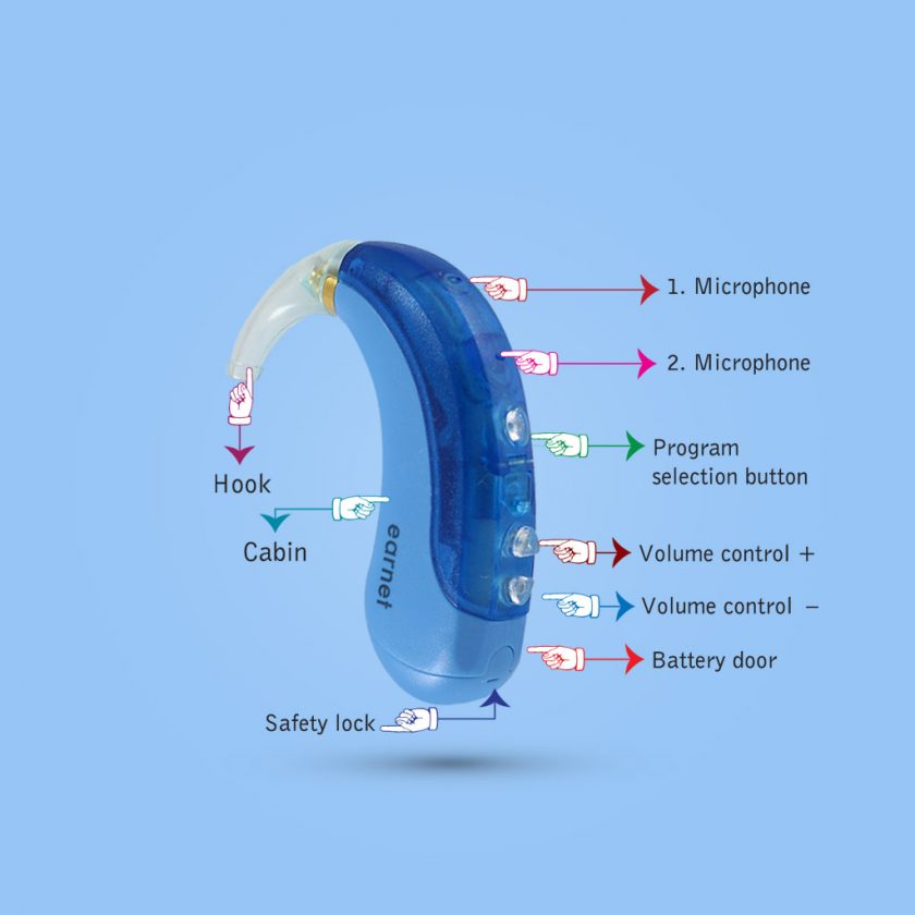 Pediatrics - Earnet Hearing
